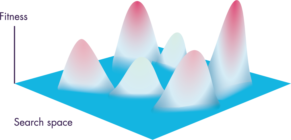 Customized TdT Enzymes for DNA and RNA Synthesis | Accel TdT Program